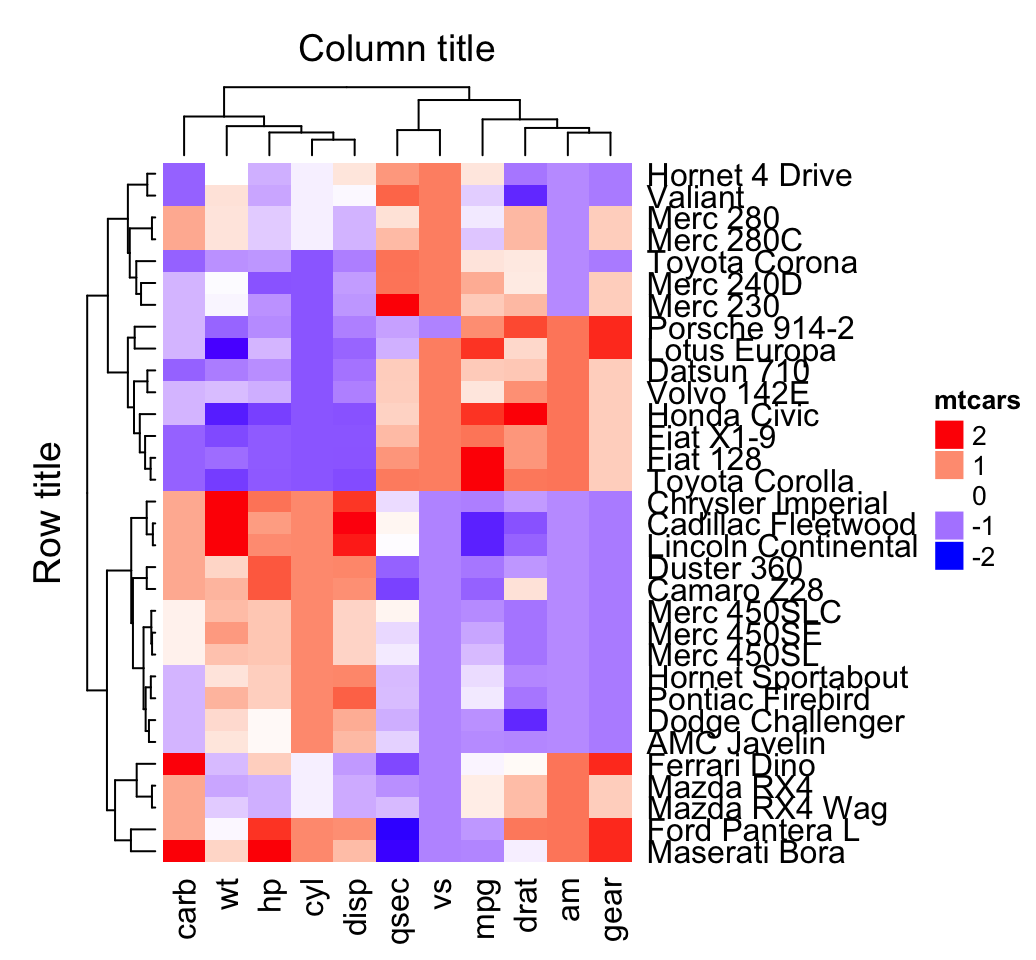 Heatmap R Heat Map According To A Value With Ggmap Stack Overflow Images